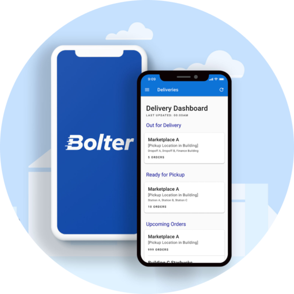 Digital Products - Compass Digital